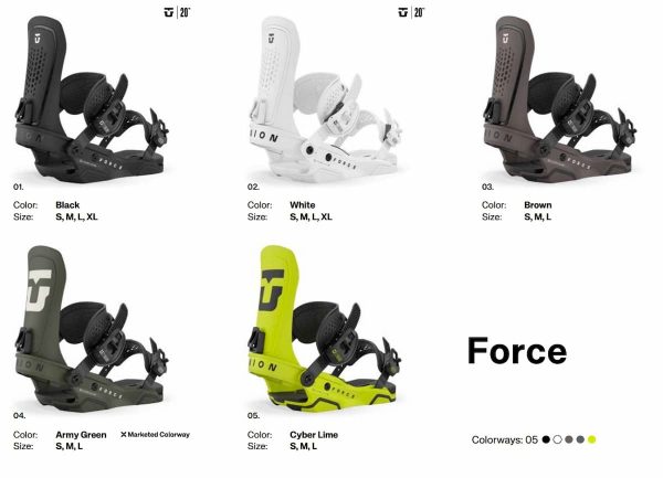 The New Union Force Bindings Review: Is the Gen 3 Upgrade Worth It ...