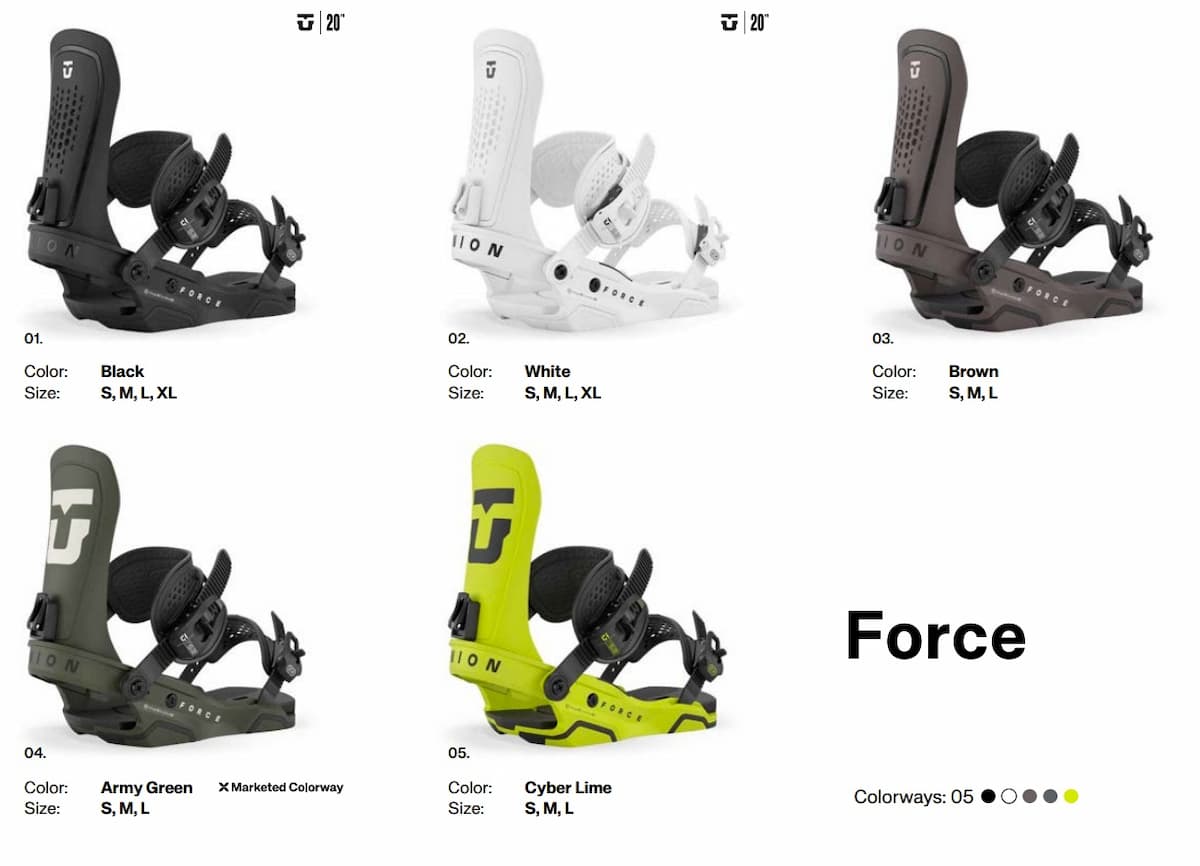 The New Union Force Bindings Review: Is the Gen 3 Upgrade Worth It ...