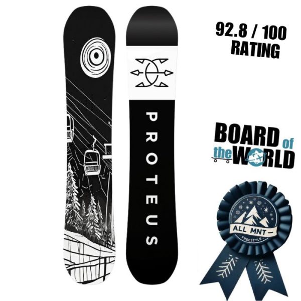 Reviewing: Proteus Snowboards Adjustable Camber Technology