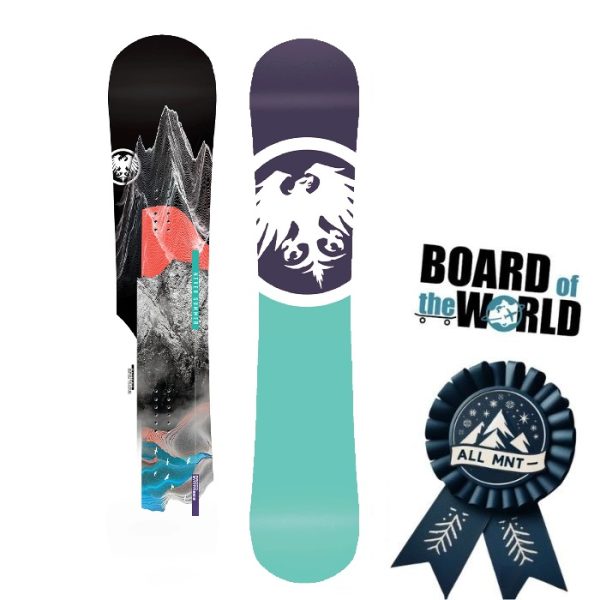 Never Summer Proto Synthesis 2025 Review - Board of the World