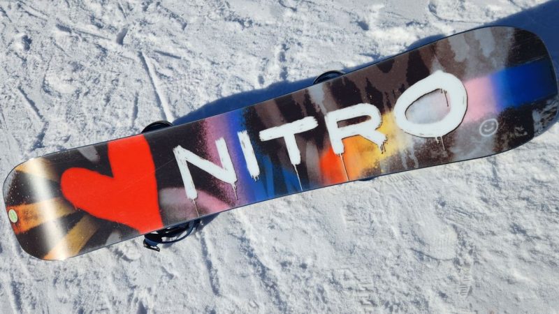 Nitro Optisym 2026 Review: The Cheat Code for Learning New Tricks in ...